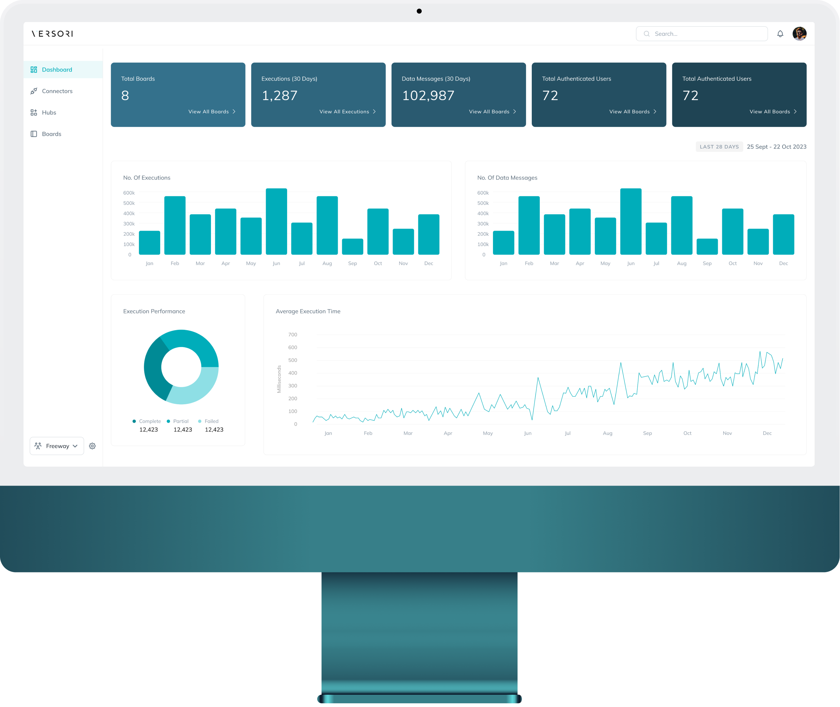 Versori | Scale With No-Code Native Data Integration Hubs